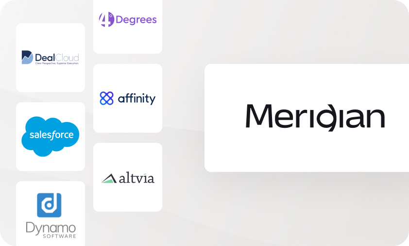 Best Private Equity CRM Tools 2025: Top 7 Platforms | Meridian AI